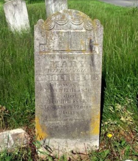 Sharpsburg, Maryland – Bolinger Family History